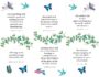 Bible Verse Cards - Free Printable Scripture Cards